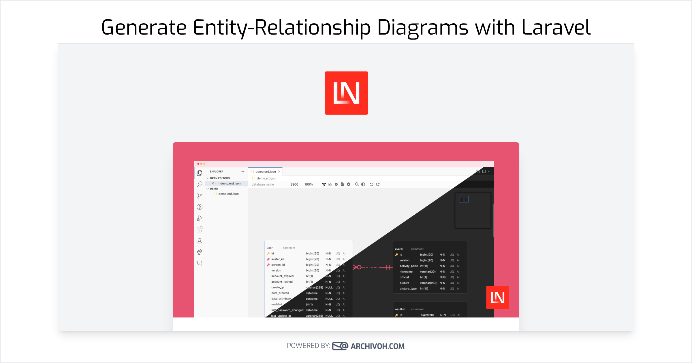 Generate Entity-Relationship Diagrams with Laravel Generate Entity-Relationship Diagrams with Laravel